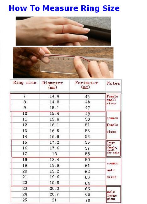 explosion: cara mengukur cincin di jari (manual)