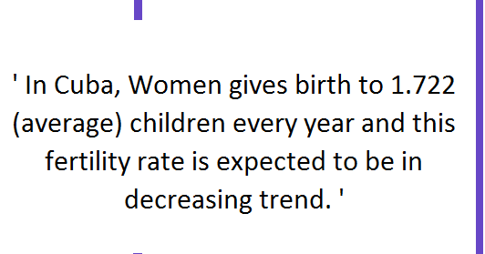 Cuba Population | 2021 | The Global Graph