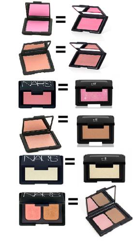 Thx God I'm a Woman: e.l.f dupes for high end products
