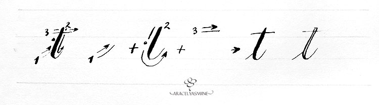 Caligrafía copperplate, ¿cómo escribir la letra "T"? | Aracelyasmine ...