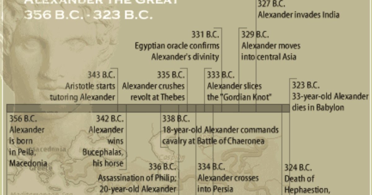 Do You Put “CSM” After Your Name?