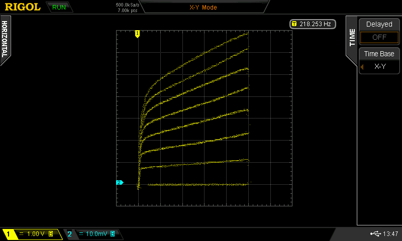 Paul's DIY electronics blog: Building A Curve Tracer