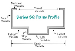 HOLLOW METAL ~ AMERICAN BUILDING SPECIALTIES