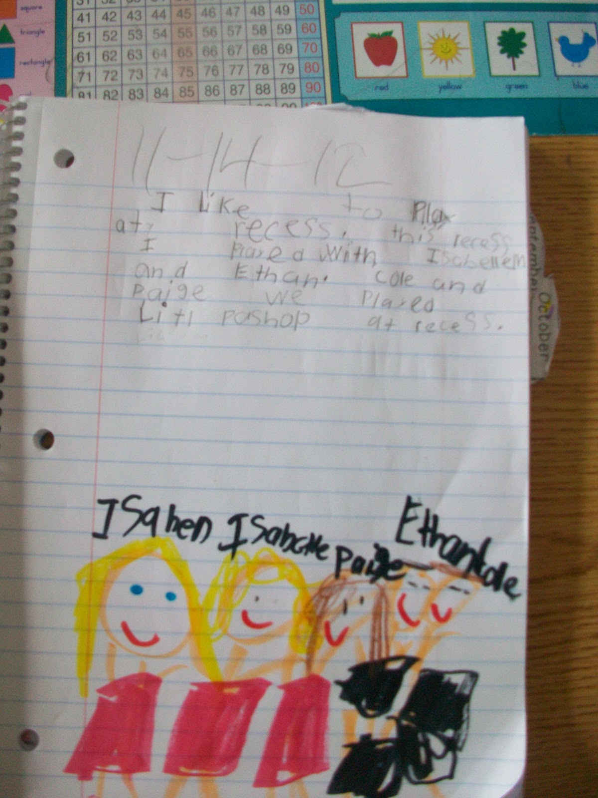 Writer's Notebooks - Sarah's Teaching Snippets