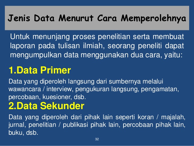Cara Mendapat Sumber Data Penelitian - ARTIKEL MATERI6