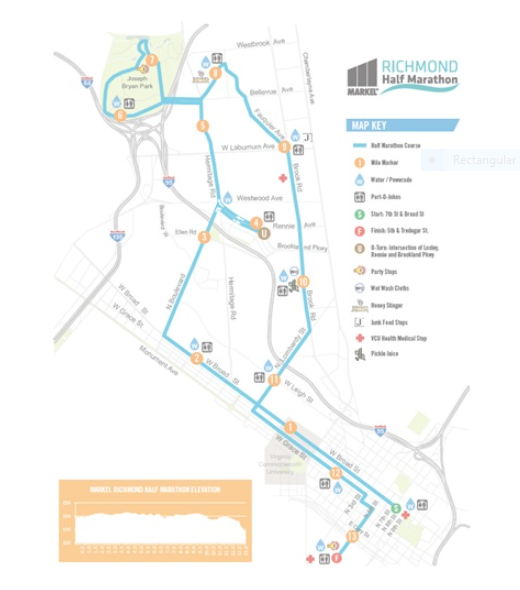 Well, I'm TRYING to run...: Race Report: Richmond Half-Marathon ...