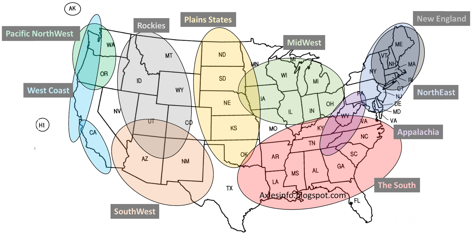 Cars, Engineering and Other Ramblings: 2018