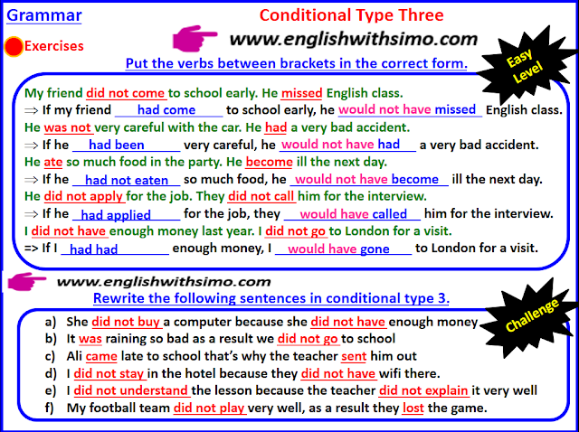Exercises On Conditional Type Three - English With Simo