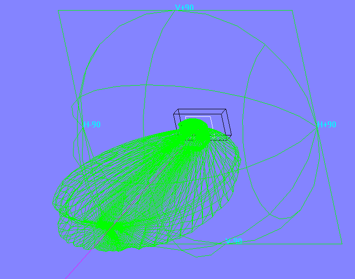 How to calculate Beam Angle, Field Angle and Nema class