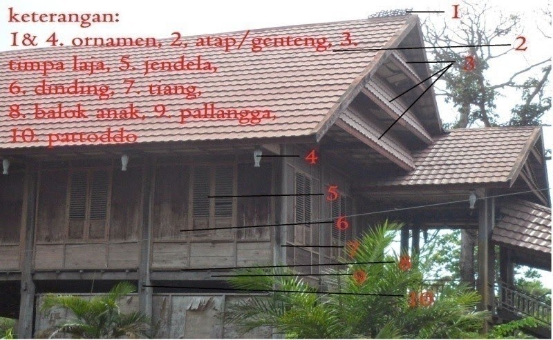 Rumah Tradisonal Adat Bugis