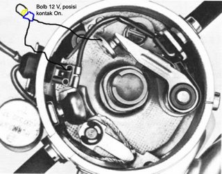 Tips memasang platina mobil ~ Seputar Dunia Mekanik