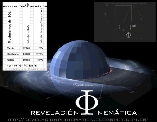 5 the sublime number