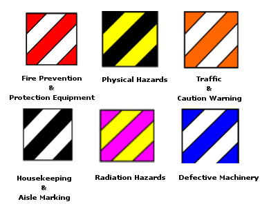 Specified Barricade Tape Colors