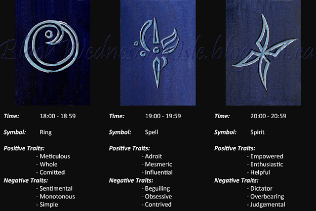 Black Wednesday's: Drow Birth Glyphs
