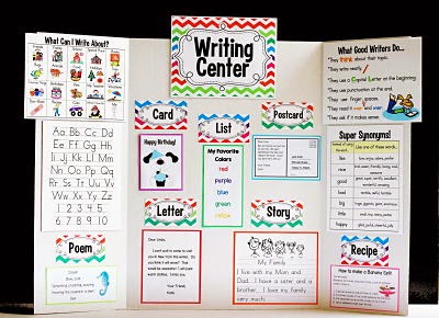 Writing Center!!! | Mrs. Gilchrist's Class