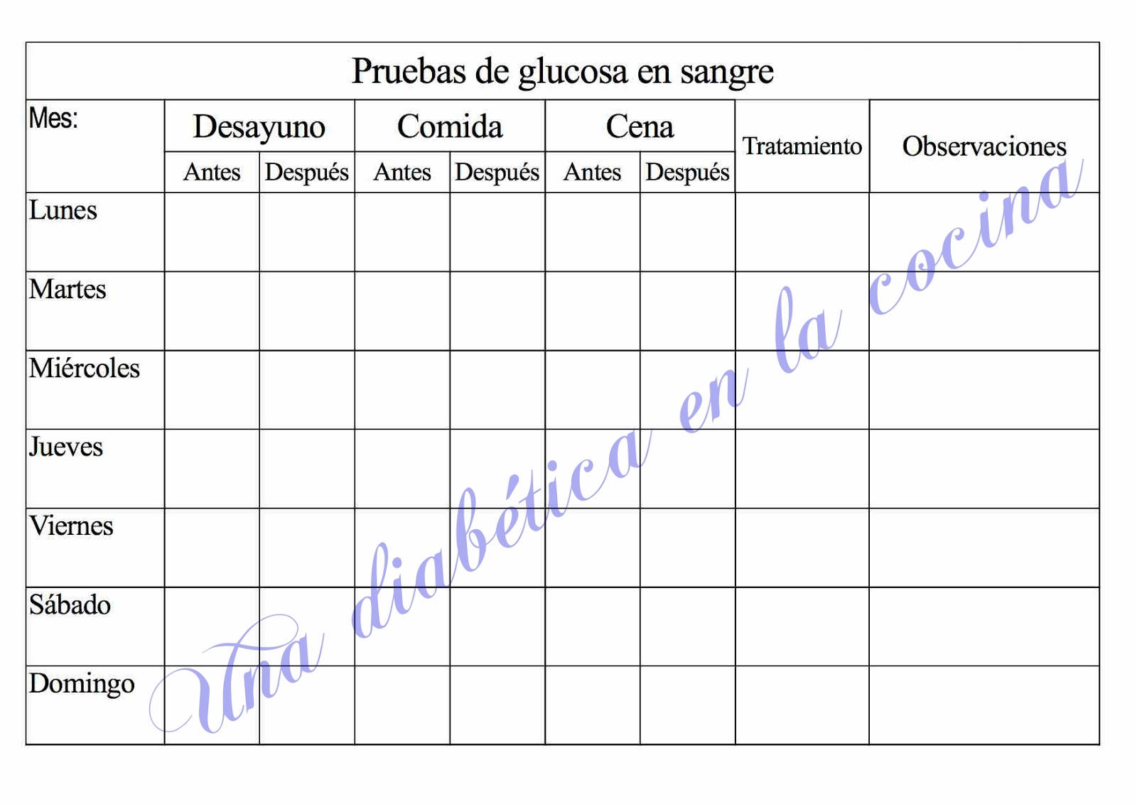 Plantillas Para Control De Glucosa - Producto Interesante