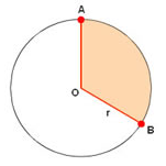 Rumus Luas Juring Lingkaran : Rumus, Contoh Soal dan Pembahasannya ...