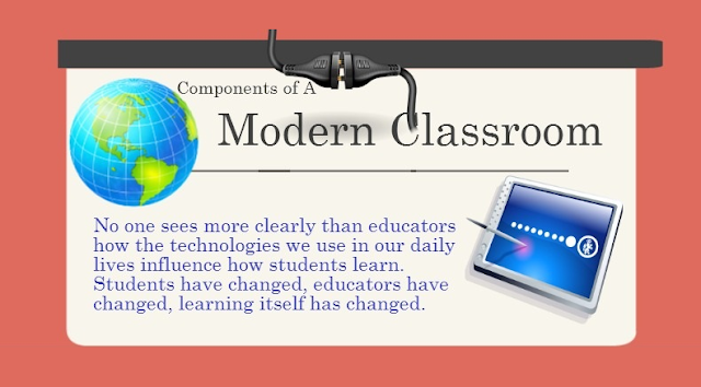Components Of A Modern Classroom [Infographic] - Visualistan