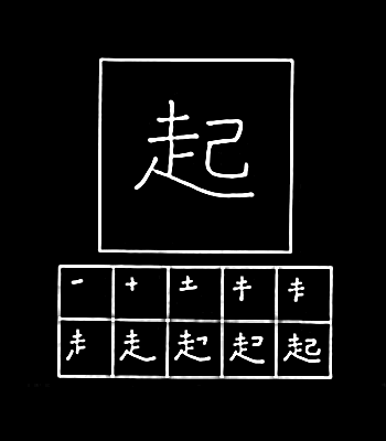 Okiru Kanji - ipanemabeerbar