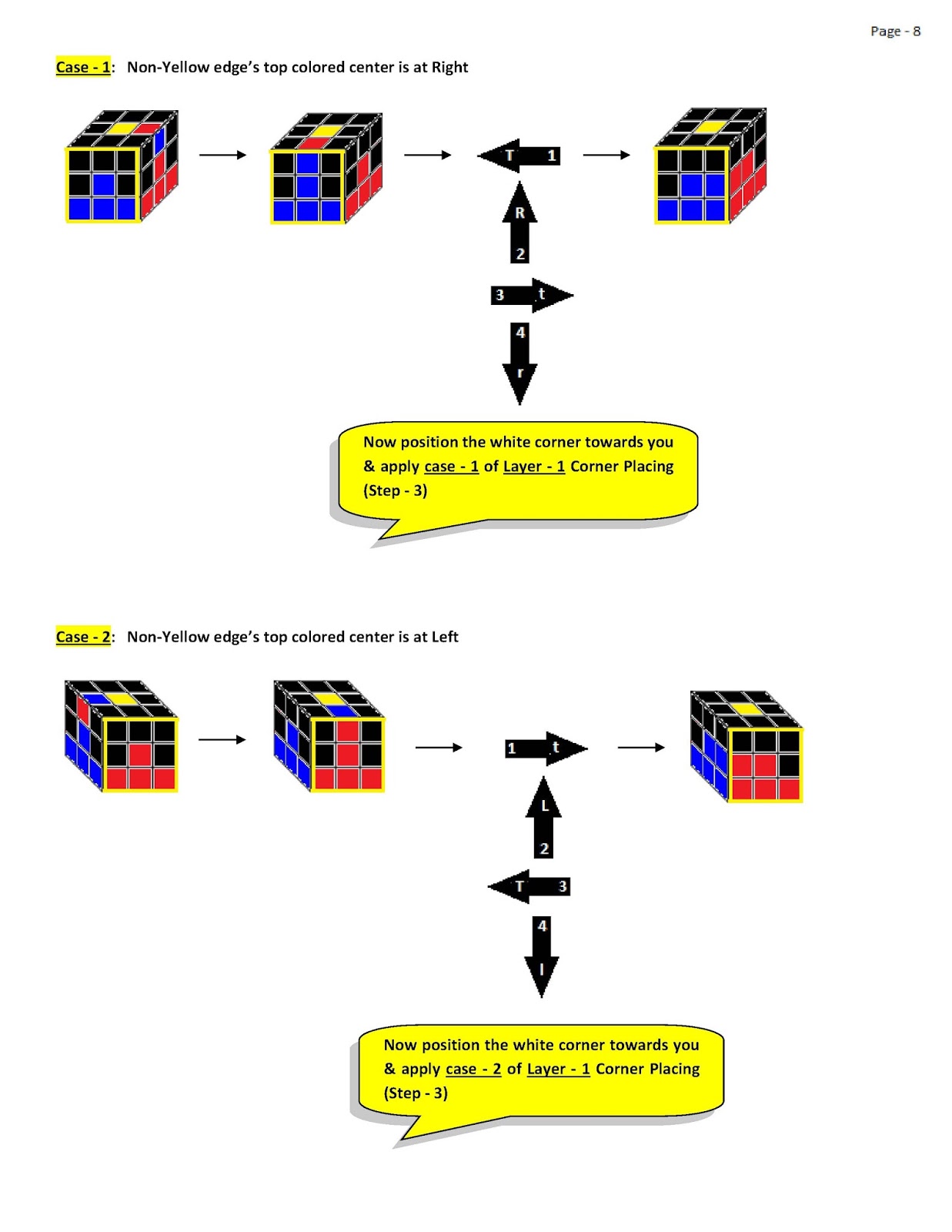 HOBBY RUBIK'S WORLD: BOOK