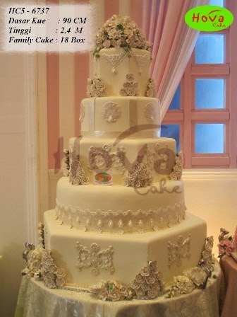 when Ludo was desperate to get married!!: Sisa Review Fendy Wedding Car ...