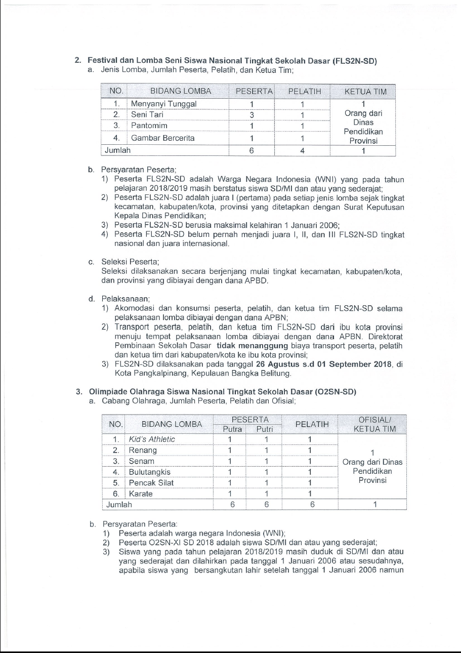 Lomba OSN, FLS2N, dan Festival dan Lomba Literasi Tahun 2018 - BlajarBlajar