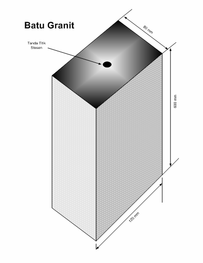 "Musuhmu yang terbesar , ialah nafsumu yang berada diantara dua ...