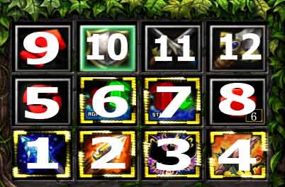 Dota Workshop Tools: Dota Custom Keys Download and Guide