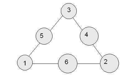 Web Optimisation, Maths and Puzzles: Maths Puzzle: Magic triangle