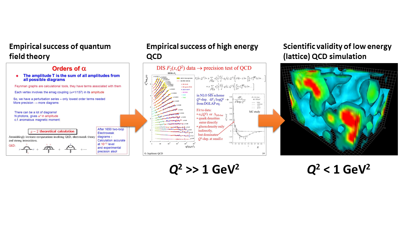 Information Transfer Economics: Numerical experiments and the paths to ...