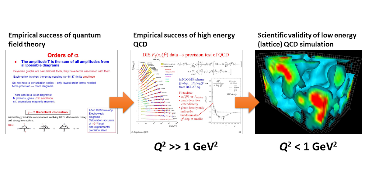 Information Transfer Economics: Numerical experiments and the paths to ...