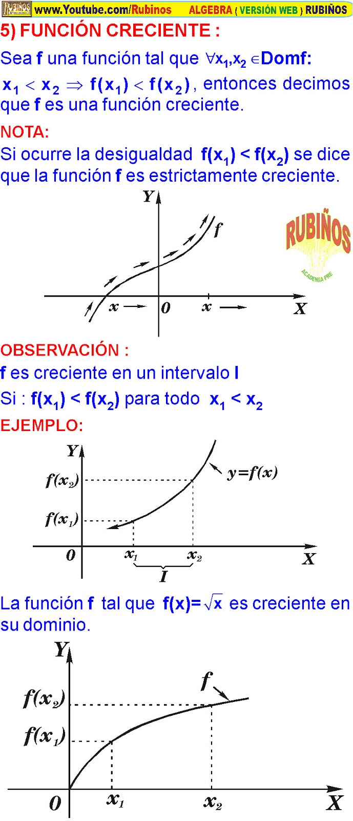 QUE ES UNA FUNCION CRECIENTE DECRECIENTE Y MONOTONA EJEMPLOS