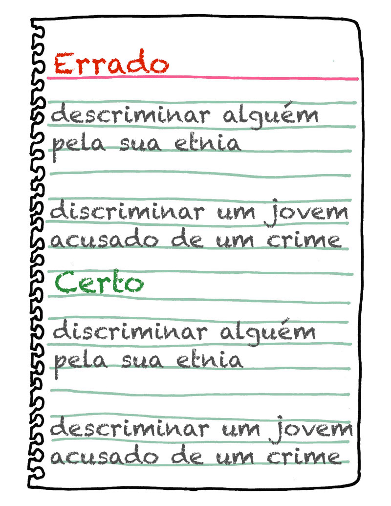 Estudar a língua: 6 - Descriminar / Discriminar