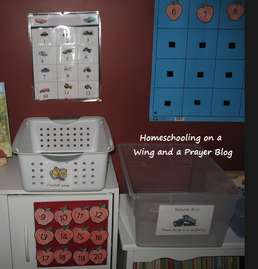 What's in the Box?: The evolution of our workboxes from the first use ...