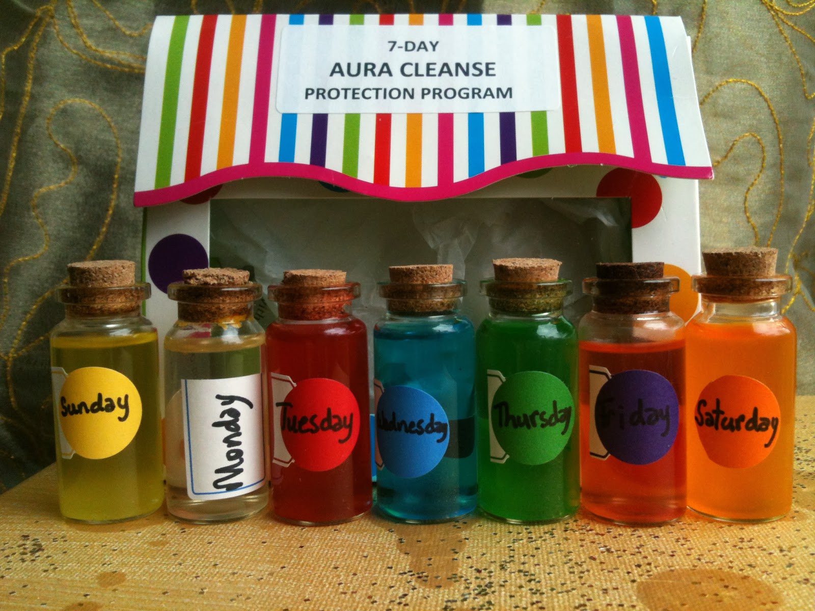 Face to Grace: ABOUT THE AURA and THE AURA CLEANSE AND PROTECTION PROGRAM