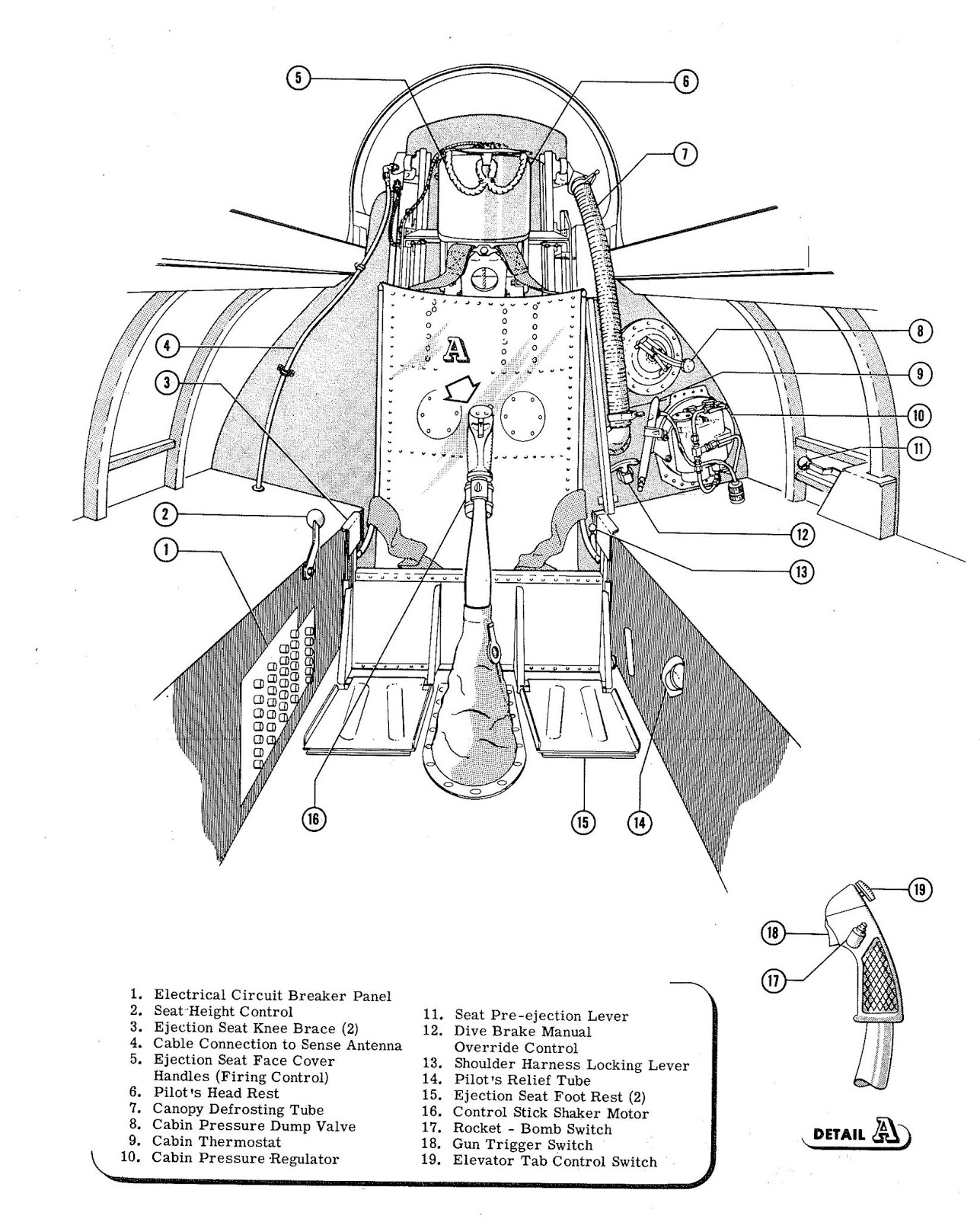 Tailhook Topics Drafts: Grumman F9F Panther/Cougar Canopy