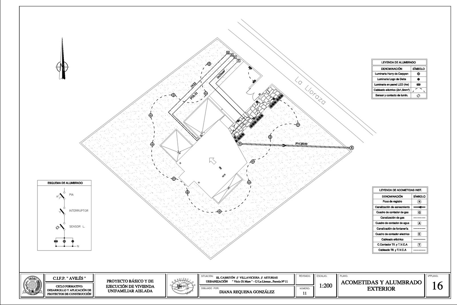 Trabajos y Proyectos de Construcción e Interiorismo: PROYECTO EDIFICACIÓN Y OBRA CIVIL
