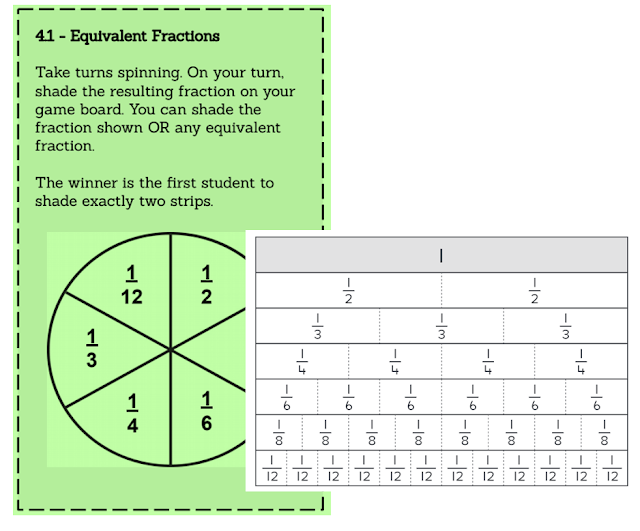 Math Central - 5th Grade: Equivalent Fractions