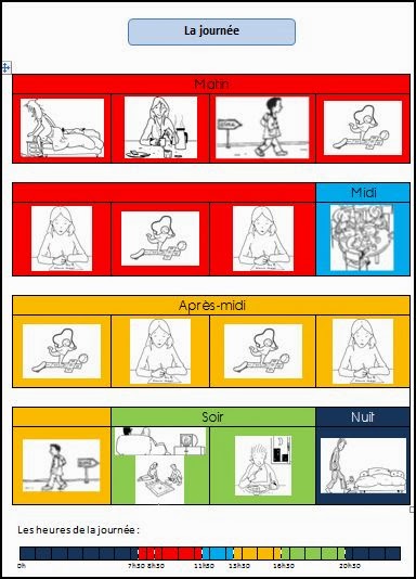 LE FLE À L' ALFRED AYZA: LA VIE QUOTIDIENNE