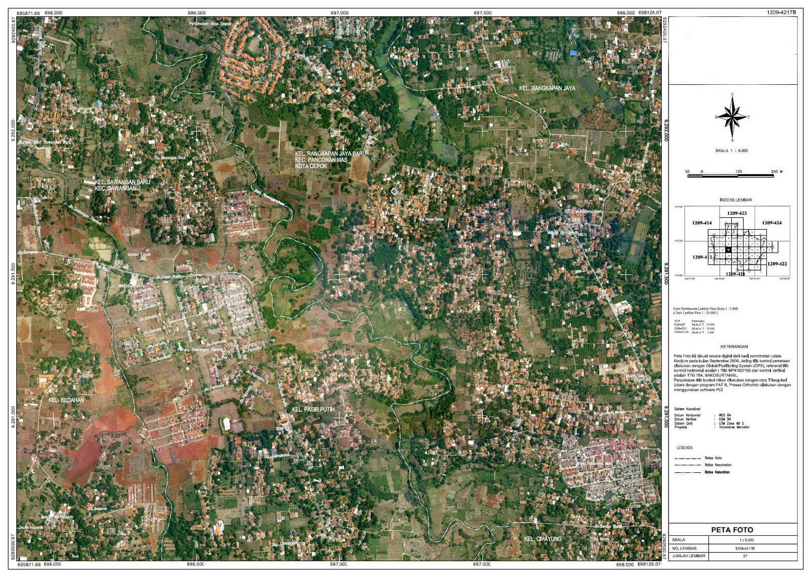 Jenis dan Gambar Peta | Science Blog