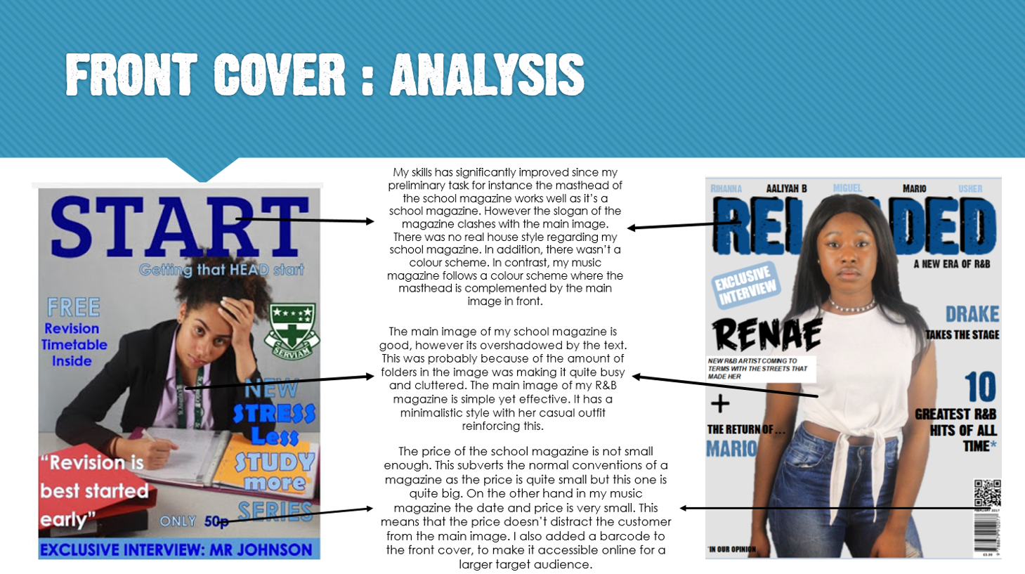 Nicole Osei : AS PORTFOLIO