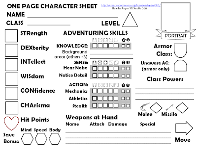 Roles, Rules, and Rolls: Page One of the One Page Character Sheet