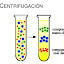 Centrifugación