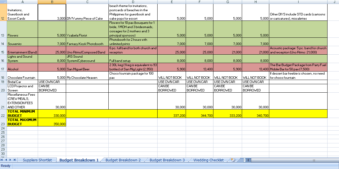 (Miss)adventures of the Missus: The Cheapskate's Wedding Budget