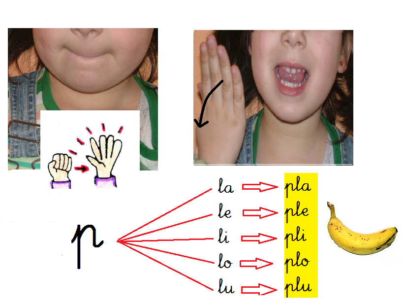 BLOG DE LOGOPEDIA Y APOYO: TRABADAS CON PL