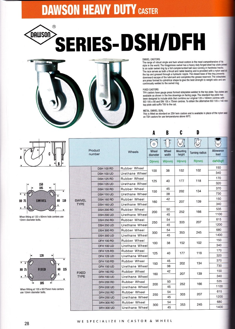 RODA CASTER | RODA TROLLY | HITO | YUEI | HOD | EDLY | OSAKA | OYAMA ...