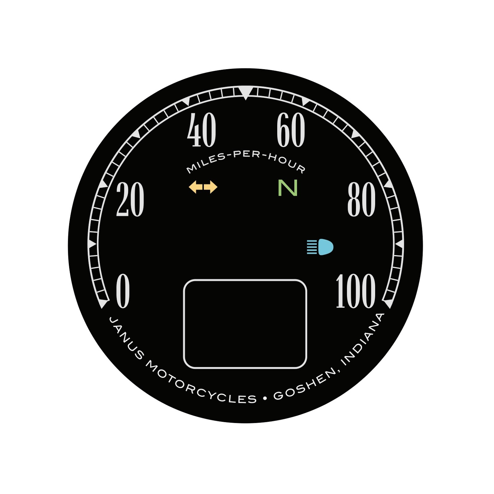 The Torrible Zone: Speedometer Design