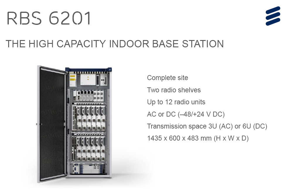 ›List the various RBS 6000 cabinets