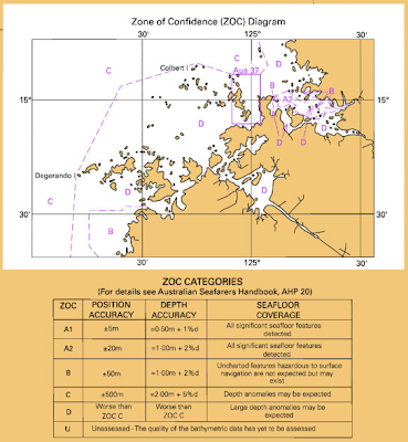 GeoGarage blog: Nautical charts : zones of confidence