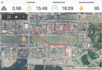 My Army Experience: M3 Review (AIT - Fort Gordon) Day 133